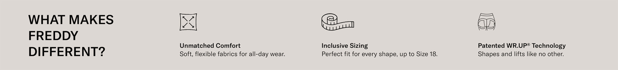 Elevate Your Confidence with Freddy Jeans & Pants – Freddy Australia